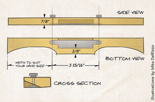 Spokeshave - Canadian Woodworking