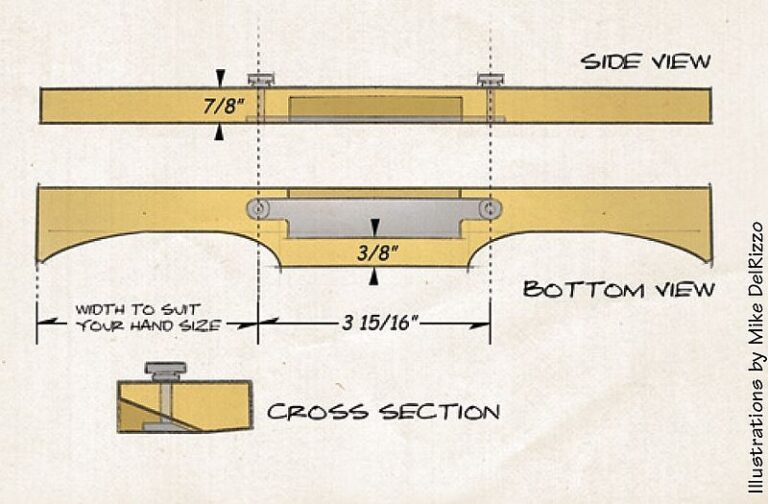 Spokeshave - Canadian Woodworking