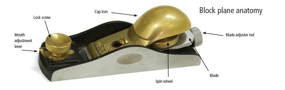 Low-Angle Block Plane - Canadian Woodworking