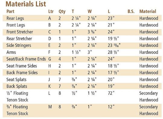 From concept to comfort: build a casual chair - Canadian Woodworking