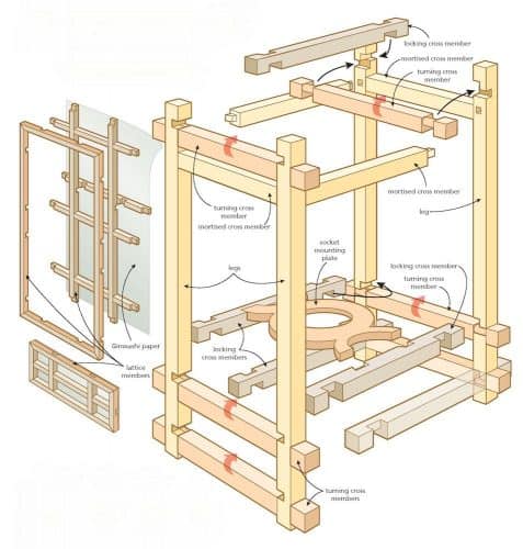 Build a table lantern - Canadian Woodworking