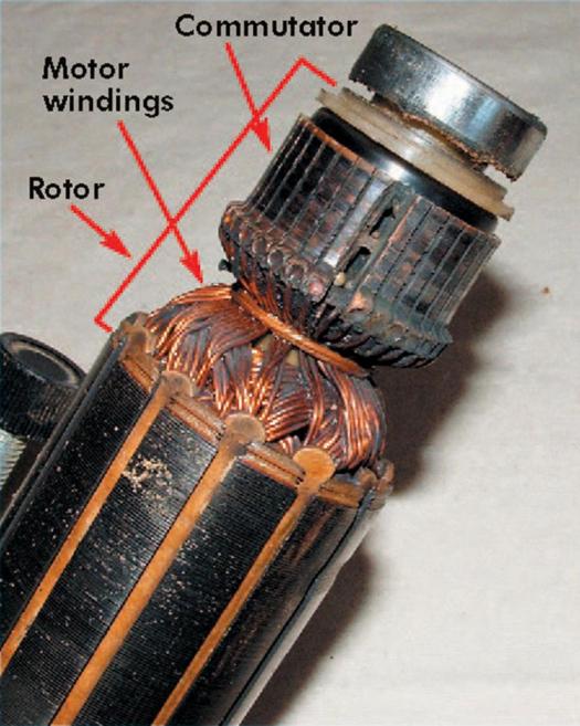 Power tool maintenance - Canadian Woodworking