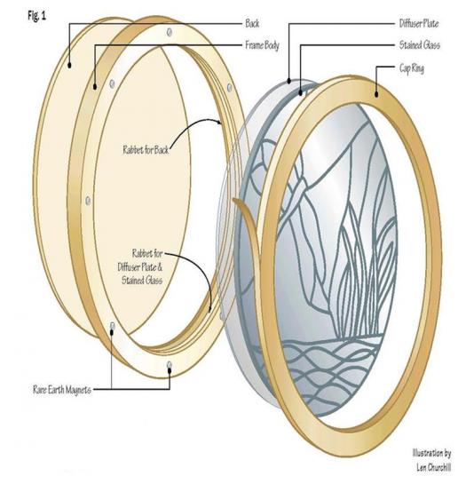 Light box | Canadian Woodworking