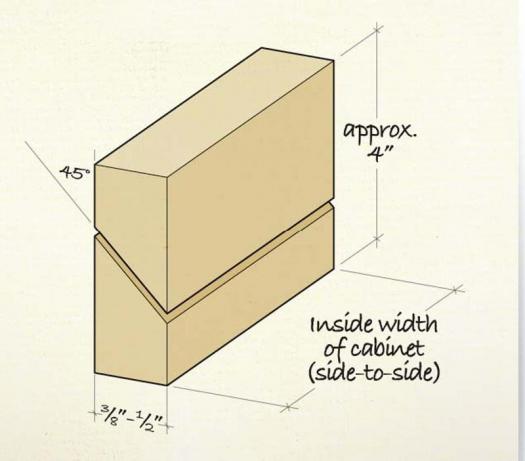 Versatile hand tool display | Canadian Woodworking