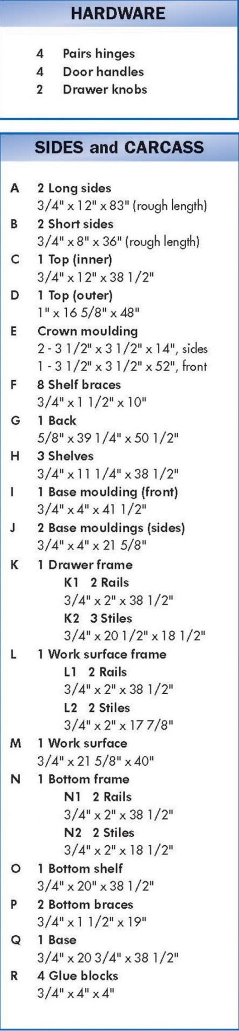 Gaspé dresser - Canadian Woodworking