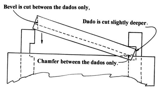 Coin box puzzle | Canadian Woodworking