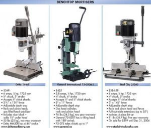 Benchtop Mortisers - Canadian Woodworking