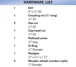 Adjuster jig - Canadian Woodworking
