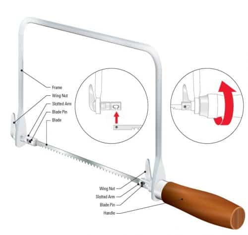 Coping saw - Canadian Woodworking