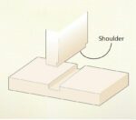 Rabbets, dados and grooves | Canadian Woodworking