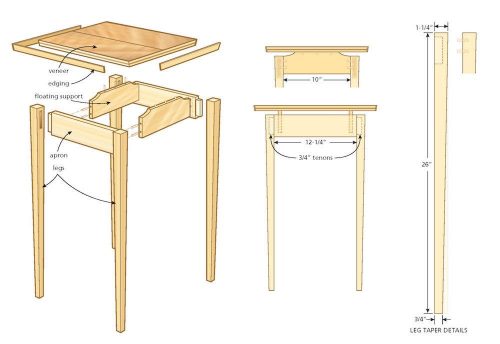 Build a side table with a floating top - Canadian Woodworking
