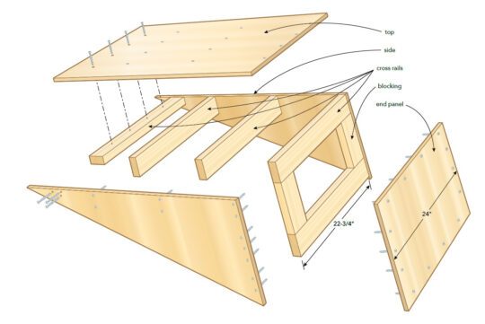 Build a plywood bike jump - Canadian Woodworking