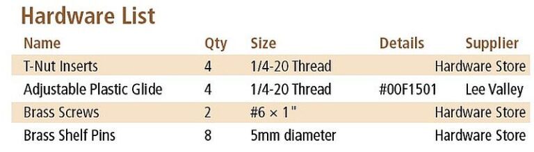 Craft a mid-century modern sideboard - Canadian Woodworking