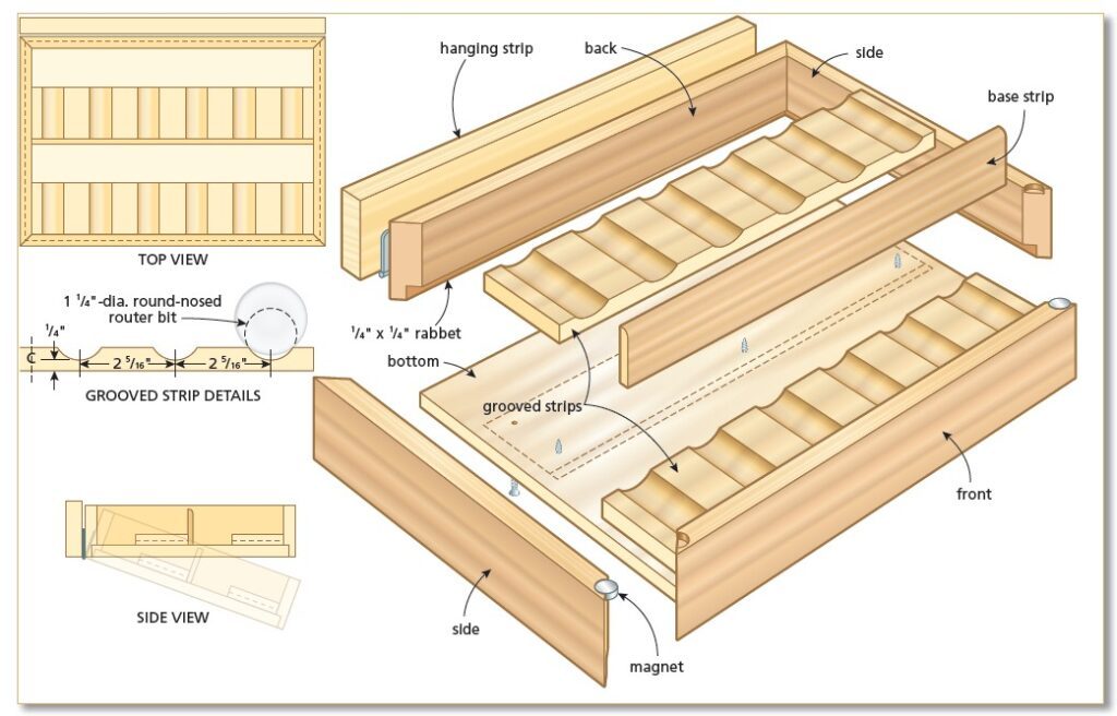 Build a hidden hinged spice rack - Canadian Woodworking