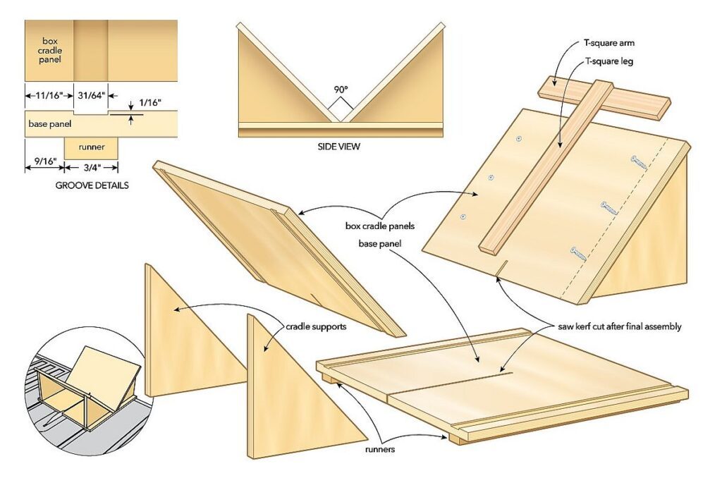 Spline slots made easy - Canadian Woodworking