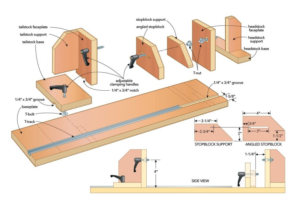 Design a bandsaw chamfering jig for turning - Canadian Woodworking