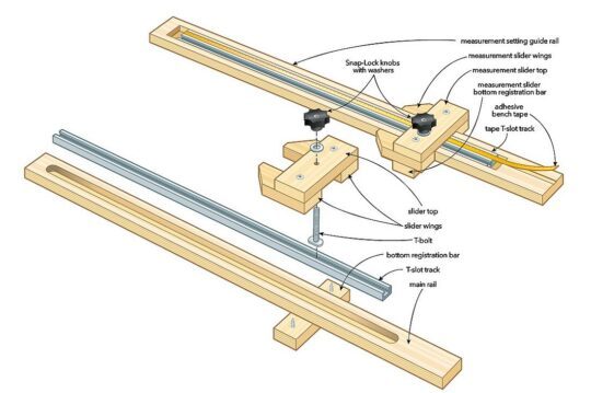 Build track saw parallel guides - Canadian Woodworking